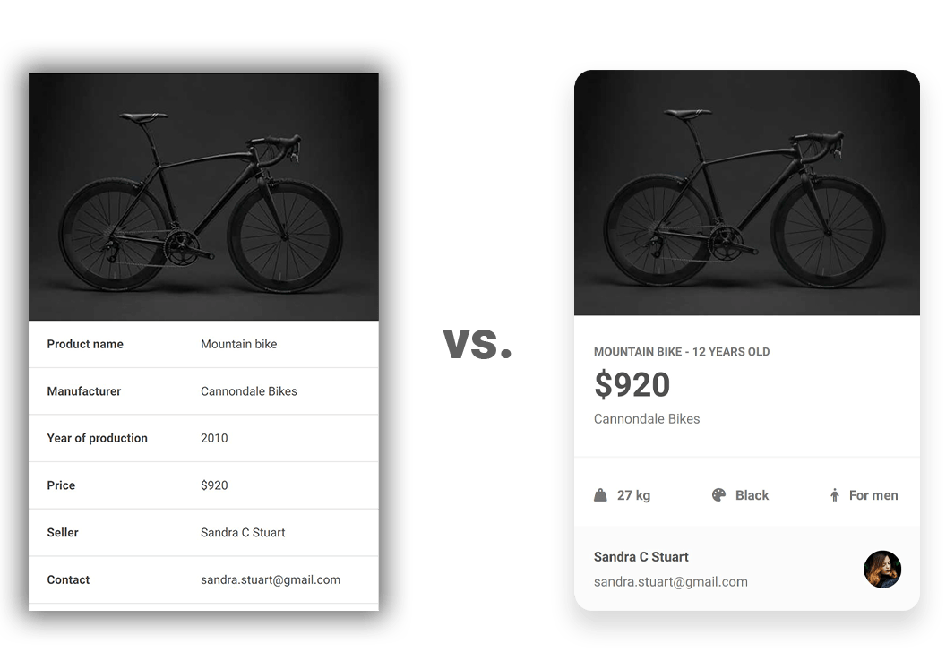 Material Minimal Design System Material Minimal Design System